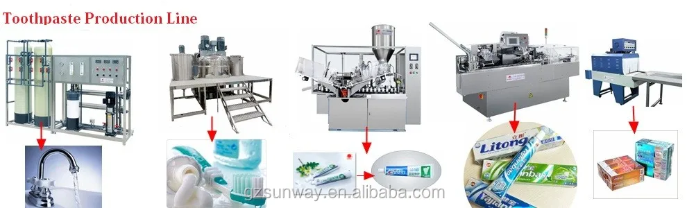 Machine For Making Toothpaste Production Equipment - Buy Toothpaste ...