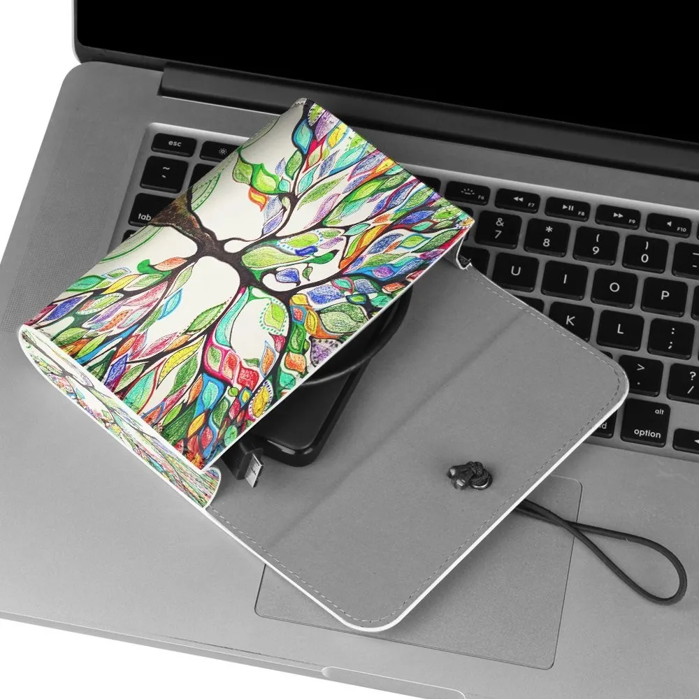 Pu Leather Storage Case Bag Accessories Organizer For Macbook Laptop ...