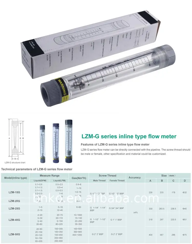 Lzm-20g(4-40m3/h) Inline Gas Flow Meter For Bio Gas - Buy Lzm-20g(4 ...
