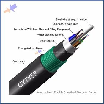 Water-blocking Material Dual Core Fiber Optic Cable - Buy Dual Core ...