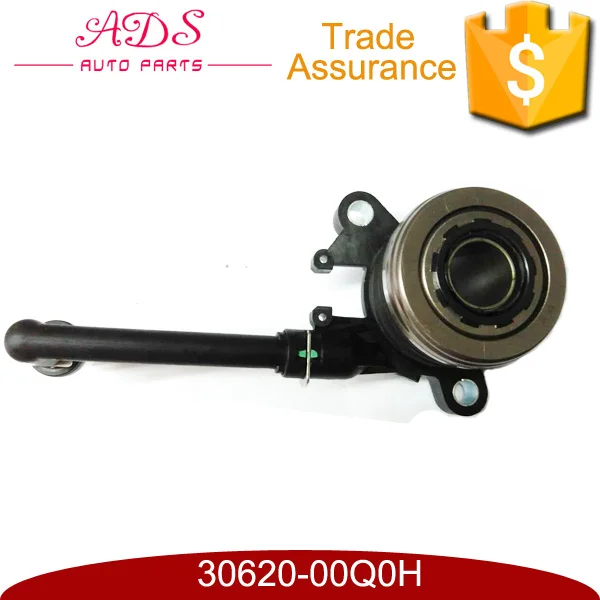 Car Accessories Wholesale Clutch Slave Cylinder For J10z Oem 30620 ...