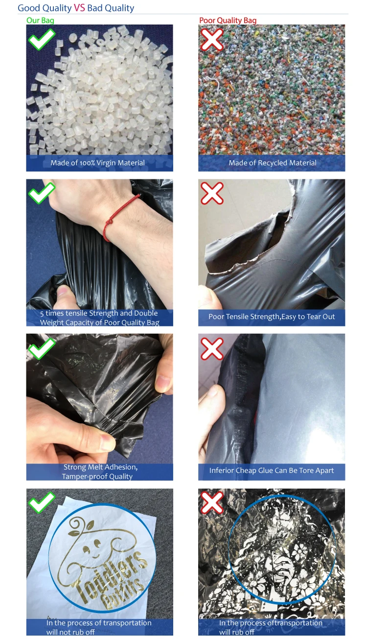 Ecommerce Matte Black 100% Biodegradable Compostable Poly Mailer ...