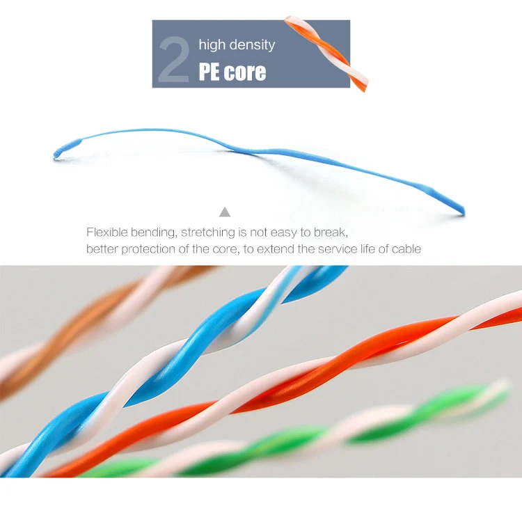 Lszh Fire Resistant Cat6 Network Cable Ftp Gigabit Ethernet Orange 8 ...