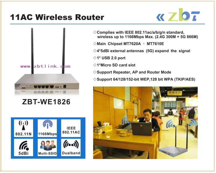 ZBT WE1826 Mt7620a 16M Flash 128M RAM Openwrt Wifi Wireless Router ...