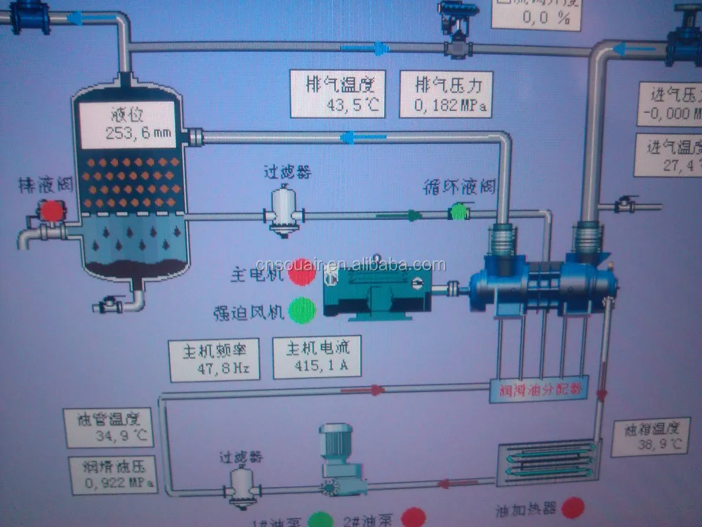 Gas Screw Compressor 2.0 M3/min 2.5m3/min 3.5m3/min 5.0m3/min 0.8mpa ...