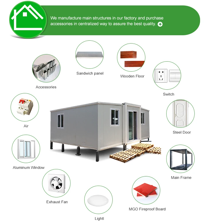 China Modular Prefabricated Portable Expandable Prefab Container Living ...