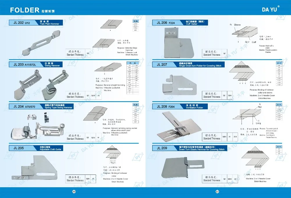 Industrial Sewing Machine Parts Folder Triangular Sleeve Placket Folder ...