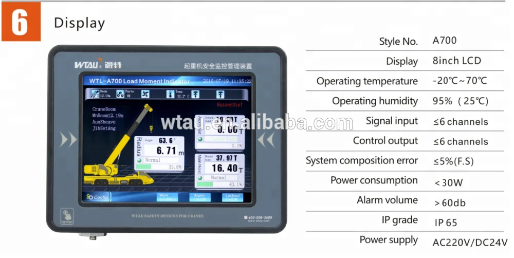 Truck Crane Lmi Safe Load Indicator Sli Systems For Liebherr Grove P&h ...