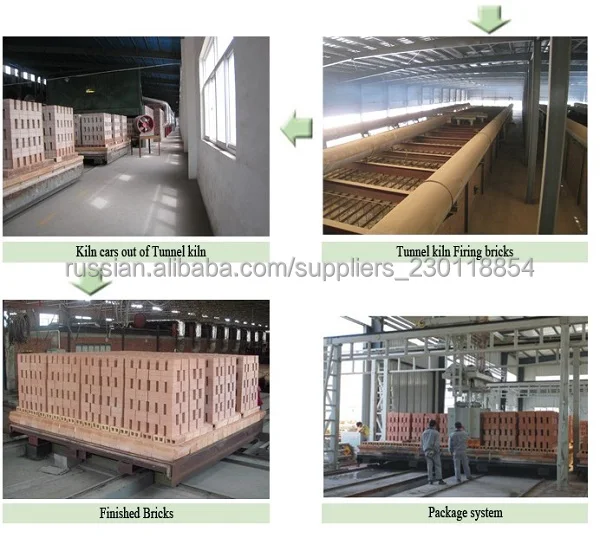 German Technology Clay Brick Making Machine Price Centrifugal Fan Brick ...