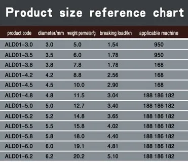 Lawnmower Generator Starter Rope Recoil 2mm 4mm White Nylon Braid Rope ...