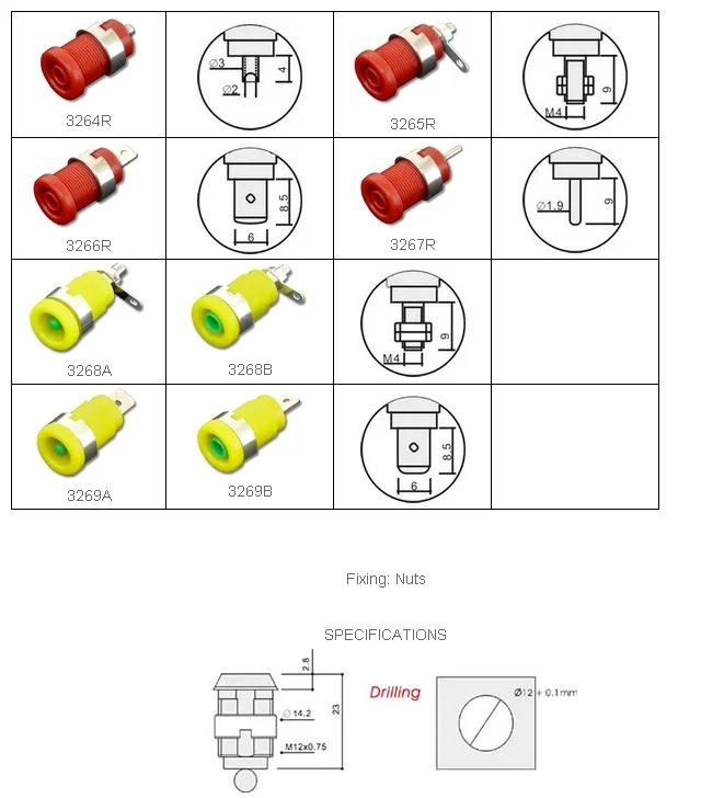 MCP 3271 - 4mm Jack Connector / Plug in Socket for Industrial Use