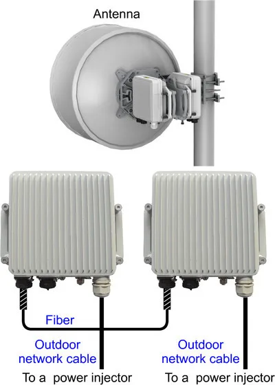 Huawei Rtn 310 Microwave Radio Odu And Idu - Buy Microwave Radio Odu ...