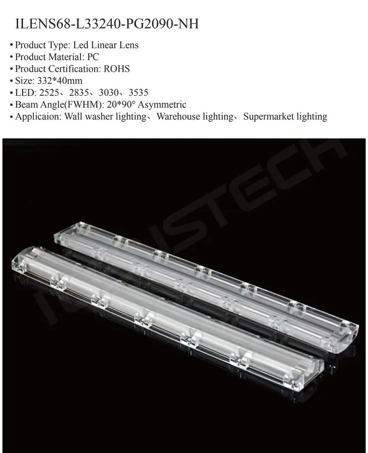 Led Asymmetric Linear Lens 20x90 Degree Pc Linear Fresnel Lens Array ...