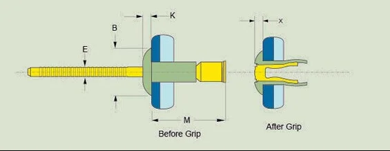 Shop High-Quality Structural Monobolts from Reliable Factory