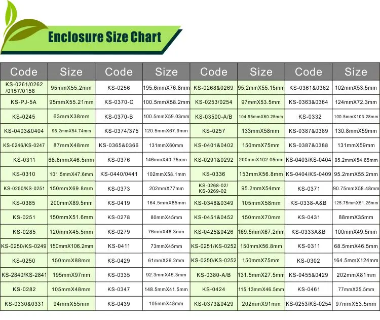 Extrusion Pcb Box Aluminum Electronic Instrument Enclosures| Alibaba.com