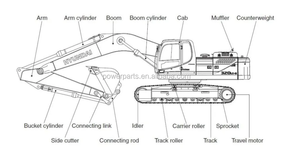 Original Used Motor Engine Dl08 Excavator Engine Assy For Excavator ...