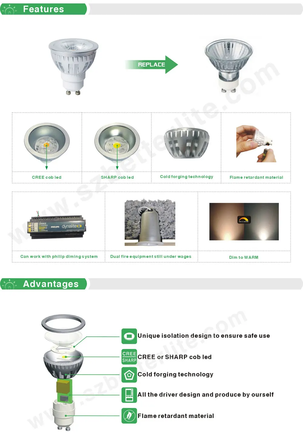 Dim To Warm Led Spot,Dimmable 10w Led Cob Spotlight 2000-3000k Warm ...