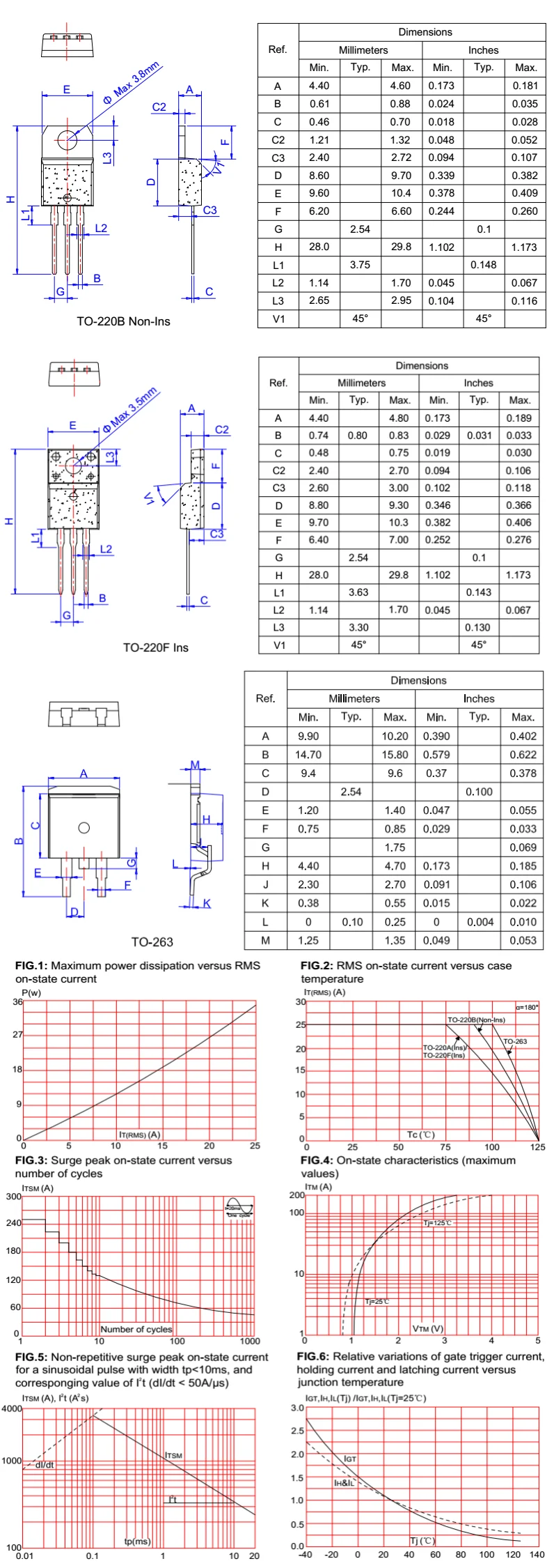 JST24A-800BW Thyristor Bidirectional SCR - 25A, 800V