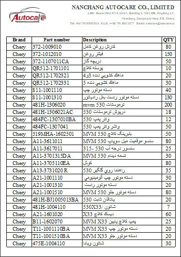 Full Chery Qq Spare Parts - Buy Chery Qq Spare Parts,Chery Qq Parts ...