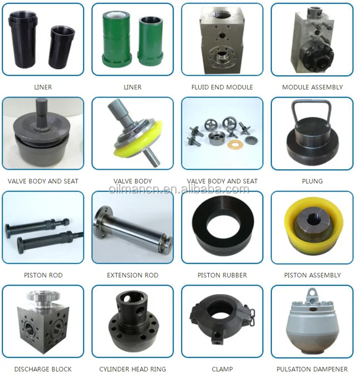 Mud Pumps Spare Parts Fluid End Module/ Hydraulic Cylinder /valve Box ...