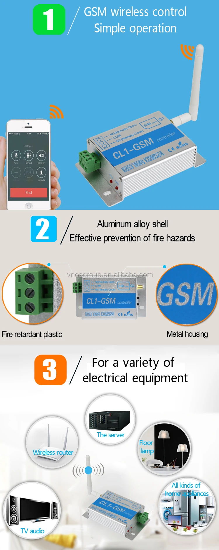New Gsm Controller Gsm Relay 4g/3g/gsm Remote Door/gate/garage Opener ...
