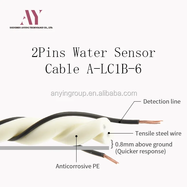 Leakdetect - Softest Water Leak Sensor Cable Diameter 4mm