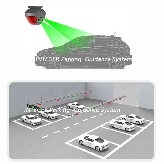 Smart Parking Solution - Front Mounted Vehicle Detection