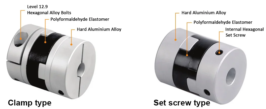 Flexible Oldham Coupling - Reliable Servo Motor Solution