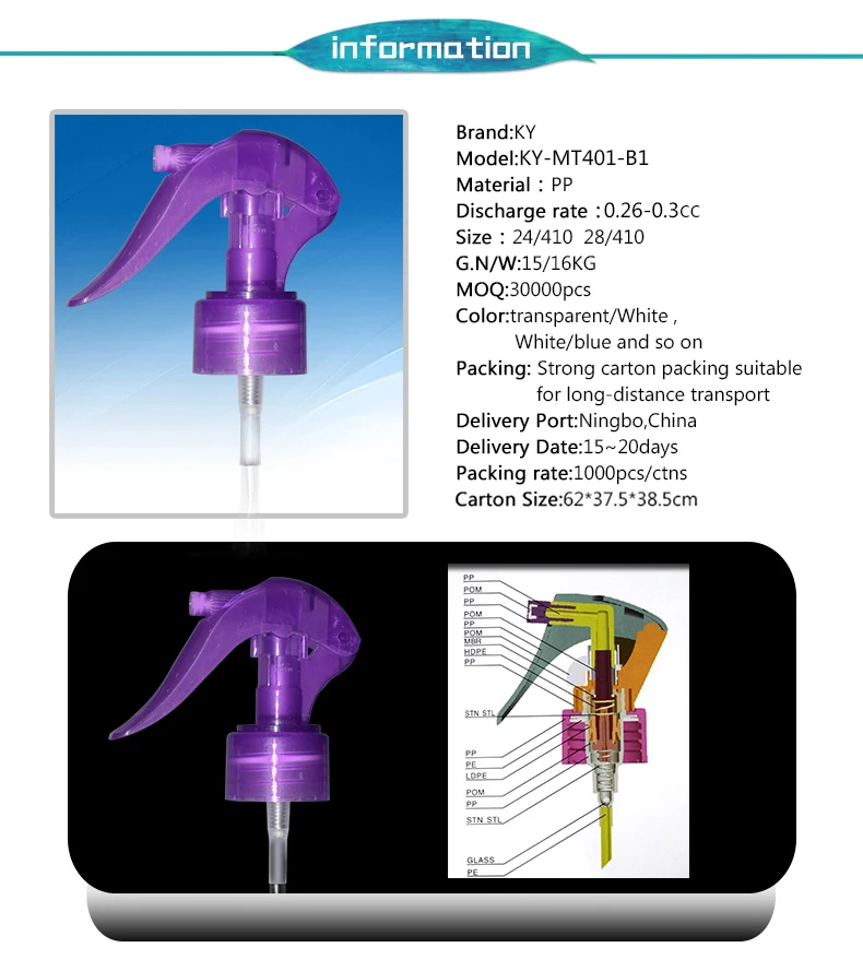 Full Extension Popular Black 28 410 Mini Trigger Sprayer - Buy Trigger ...