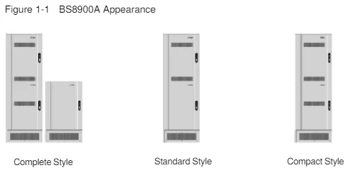 Outdoor Power Cabinet ZXSDR BS8900A U240, BC8910A, PC8910A - CE RoHS ...