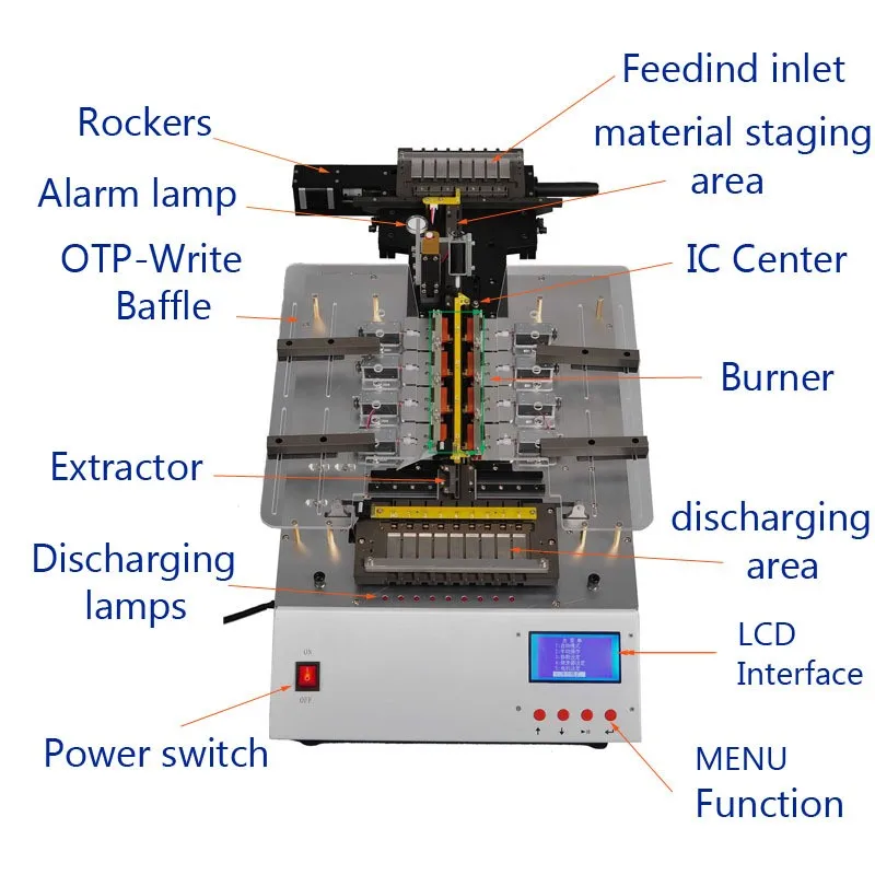 Automatically IC Programming Machine - Efficient & Reliable