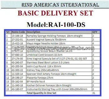 Delivery Set Basic Delivery Instruments Set Gynecological Instruments ...