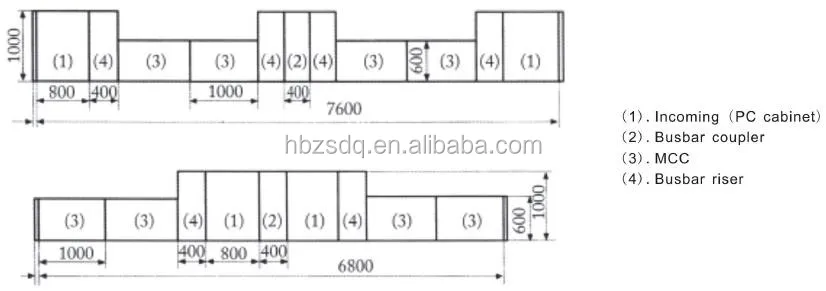 Mcc Panel Board - Buy Mcc Panel Board mcc Panel mcc Board Product on ...