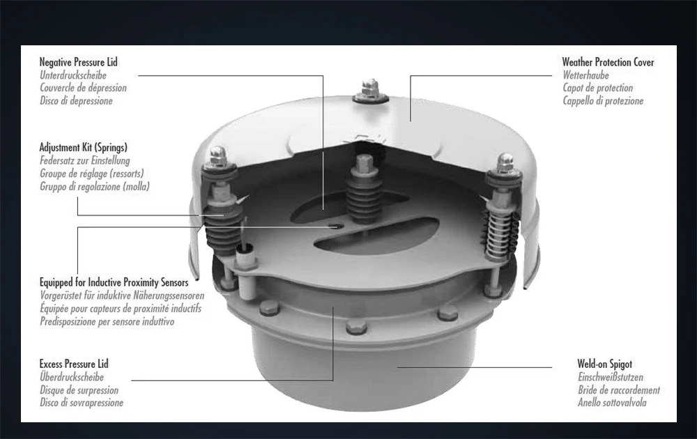 Pressure Relief Valve for Cement Silo Machine Tools & Equipment