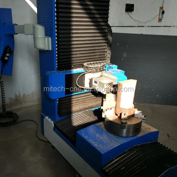 Mini CNC 5 Axis - Precision and Efficiency Redefined