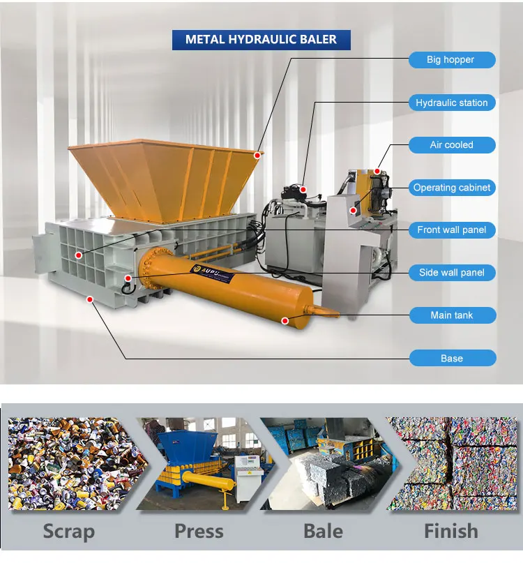 Good quality automatic scrap metal baler machine horizontal mobile ...