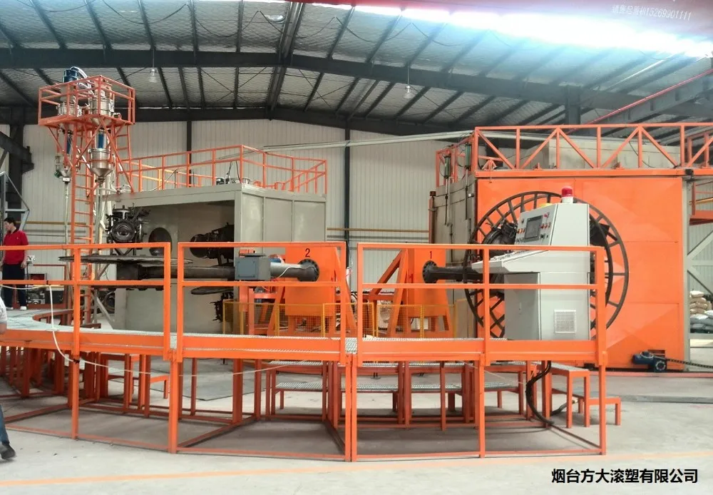 Fangda Rotomolding Machine - Efficient Boat & Kayak Molds