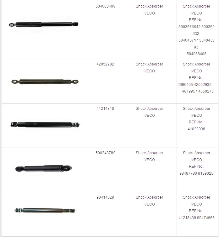 4x4 Amortiguador Para Camión Volvo 1598814,1610919,1608678,8153538 ...