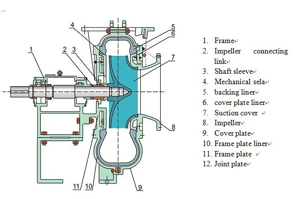 Absorber Tl Series High Efficiency Large Desulphurization Recirculation ...