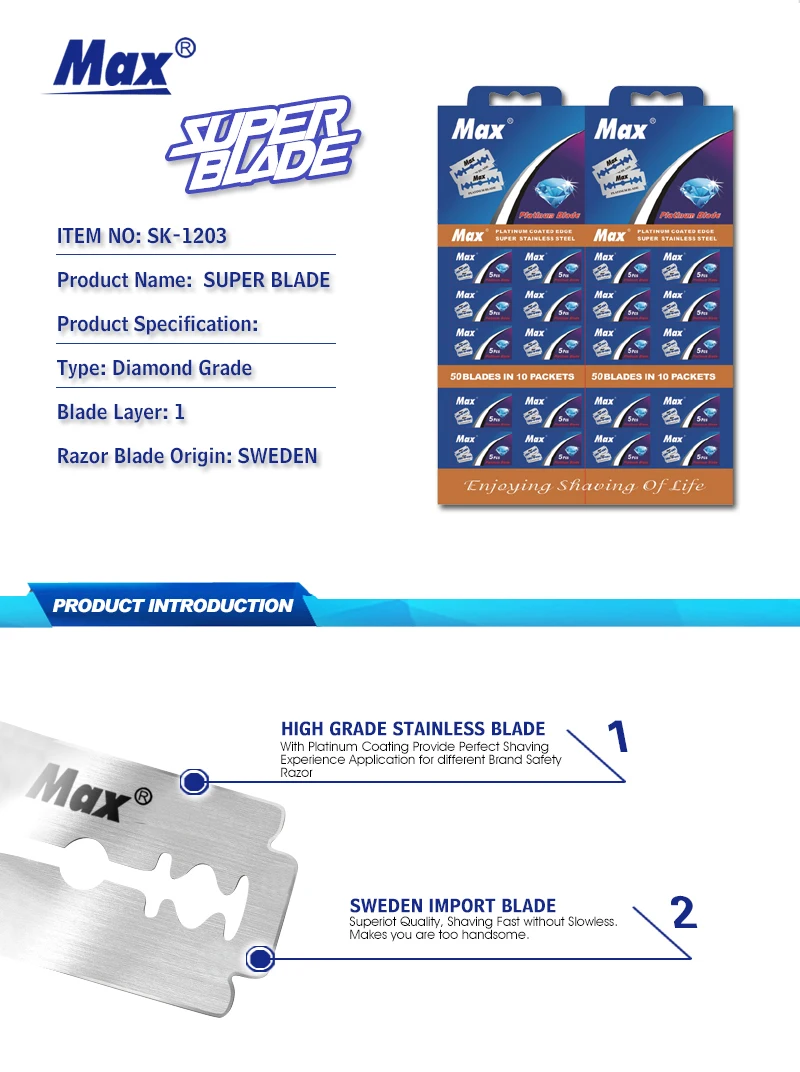 Platinum Coated Edge Disposable Razor Blade Double Edge Blade - Buy ...