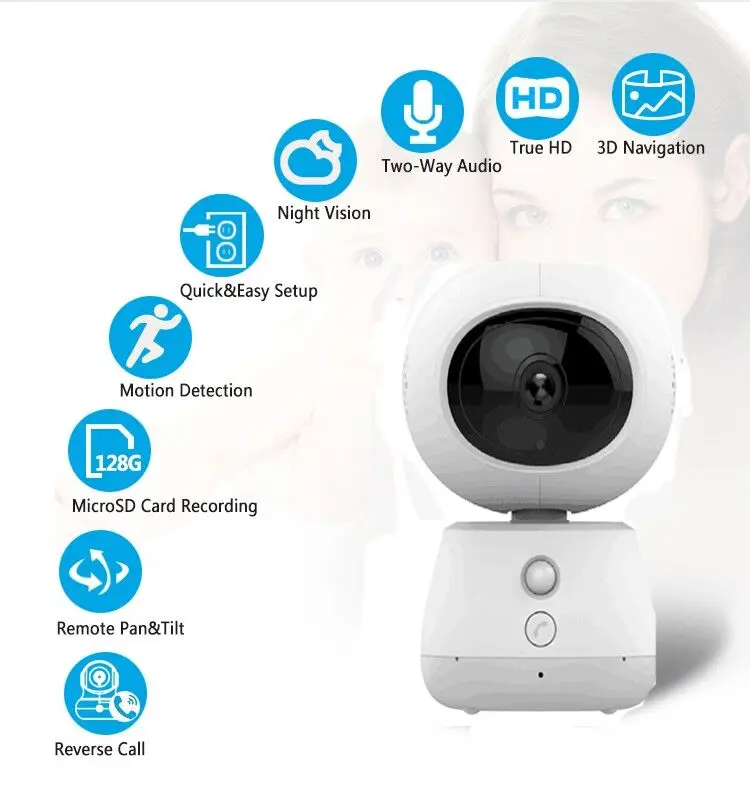 Cell Phone Controlled Remote Camera Wi Fi Robot Wireless Ip Camera ...