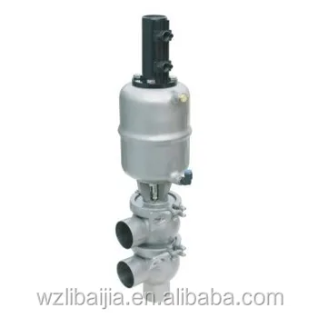 Apv Reversing Valve - Buy Apv Valve,Sanitary Reversing Valve,Pneumatic ...