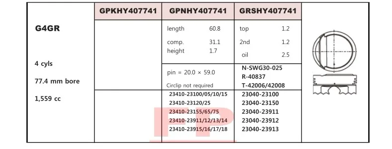 现代 G4gr 用活塞和活塞环 23410-23100 23410-23105 23410-23110 23410-23115 23410 ...