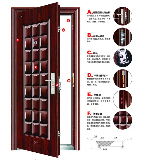 Double Panels Chinese Style Stainless Steel Security Doors - Buy ...