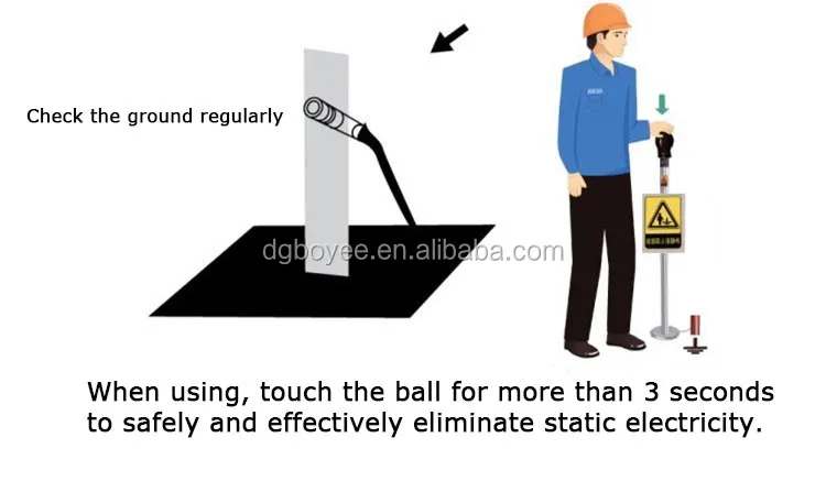 Boyee Human Body Electrostatic Discharge Ball - Safe & Efficient