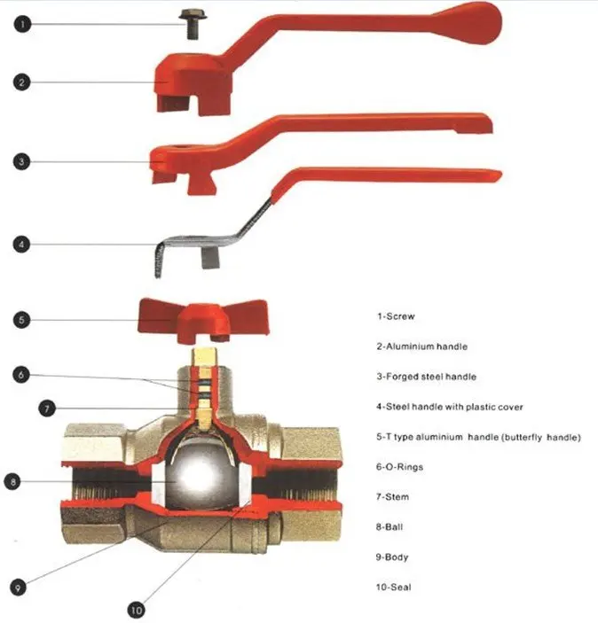 Oem Cw617n Style Brass Ball Valve With Butterfly Handle Pn 20 Full Bore ...
