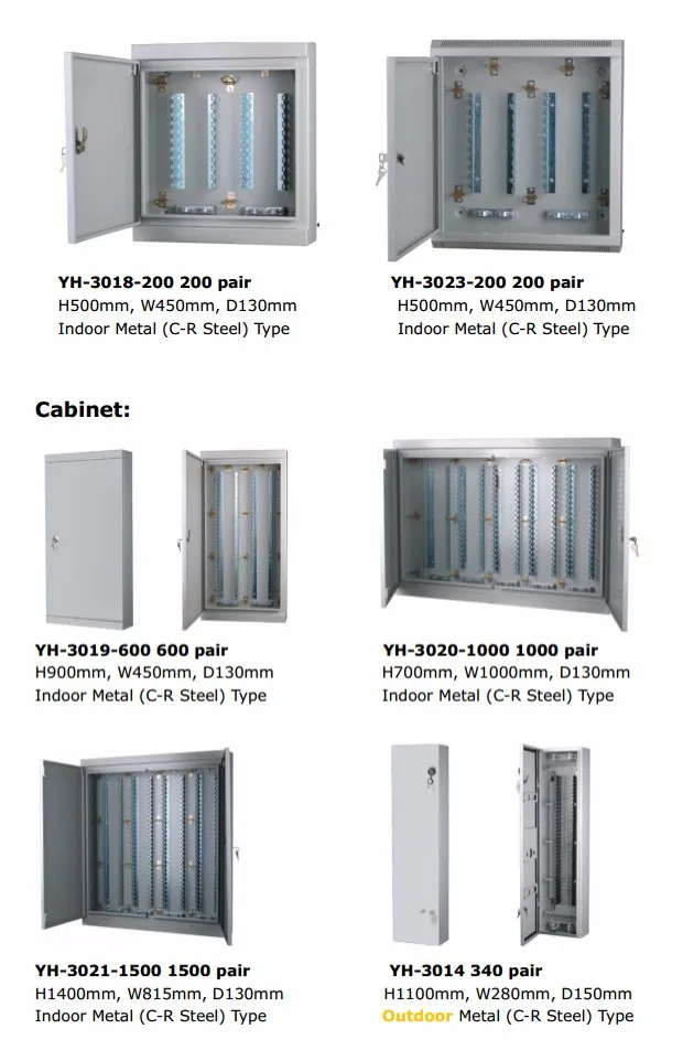 30-pair Indoor Telephone Distribution Box - Premium Quality