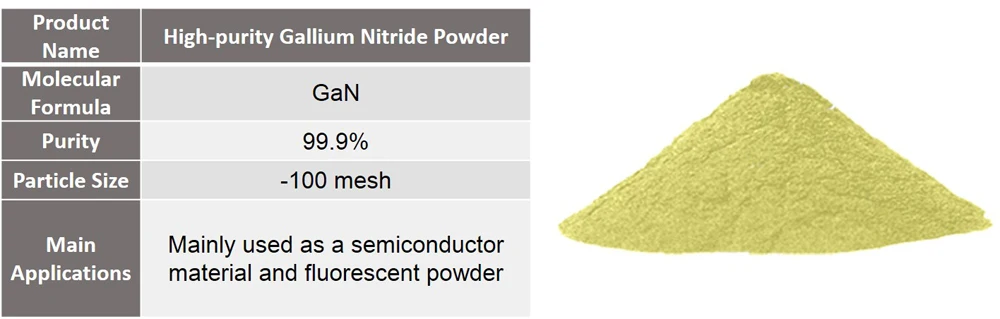 High Purity Gallium Nitride Powder (gan) - Buy High Quality Gallium ...