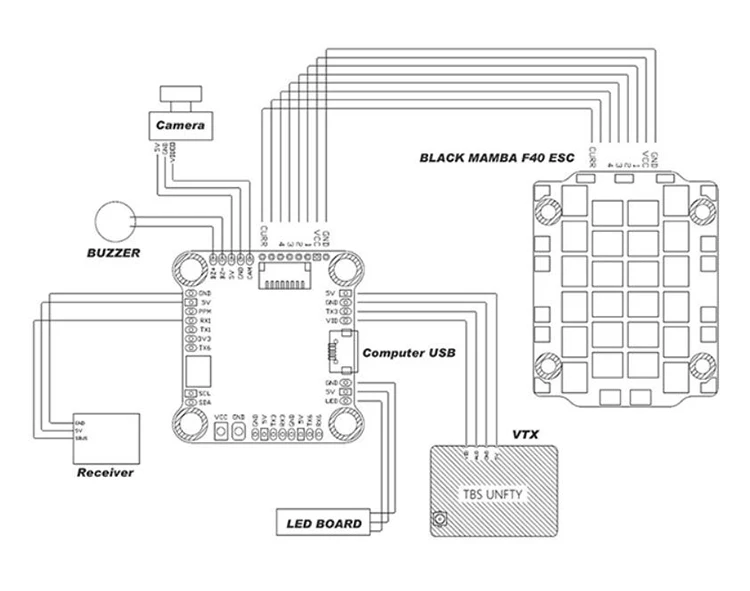 Mamba F405 MINI Flight Controller for DIY FPV Racing Drones