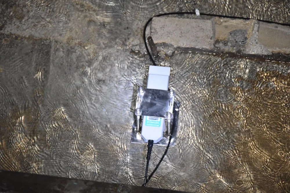 Stream Flow Meters - Precision Measurement Solutions